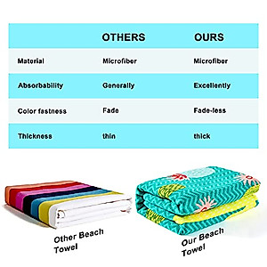 Touchat Beach Towel Oversized,Thick Microfiber Beach Towel 30”x60”,Super Absorbent Sand Free Cute Cactus Cool Swim Beach Towels for Kids,Men,Women,Boys,Girls