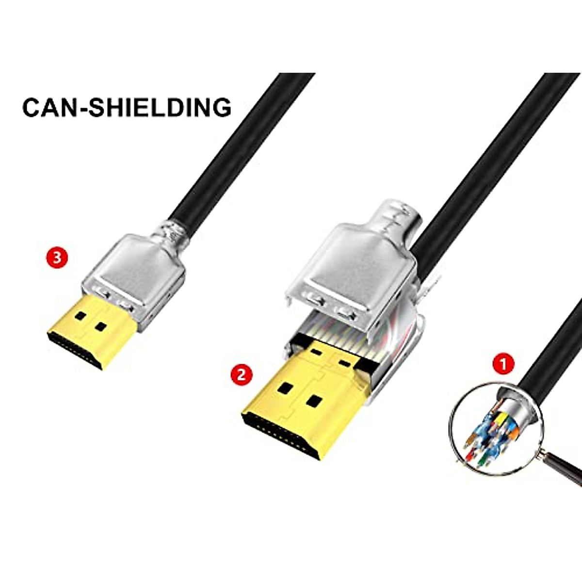 Certified HDMI Cable, Real 8K 2.1 Cable 2 Feet (2 Pack), 48Gbps, Short Ultra HD Braided Cord, Supports 8K@60Hz 4K@120Hz, eARC, HDR, HDCP 2.2 2.3, for Laptop, Monitor, Switch, PS5/PS4, Xbox, UHD TV