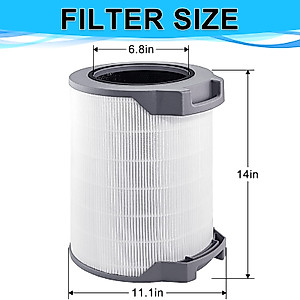 LV-H134 H13 True HEPA Filter Replacement for Levoit LV-H134 Purifier