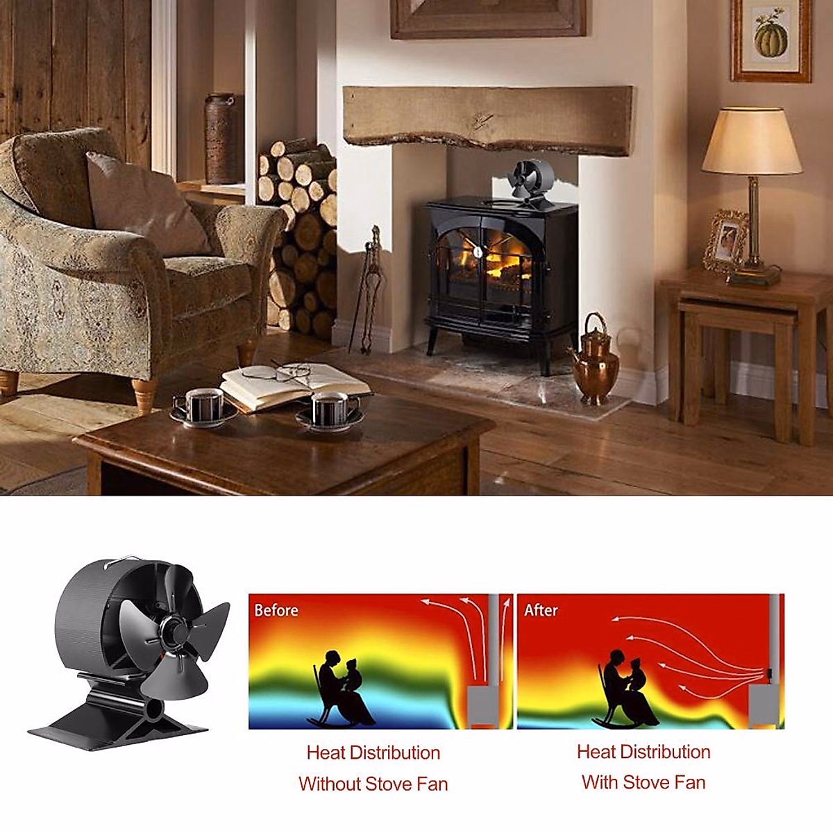 CRSURE Wood Stove Fan for Buddy Heater, 4-Blade Fireplace Fan Heat Powered Fans for Mr Heater, Gas/Pellet/Wood/Propane Log Burner Stove, Thermal Fans for Wood Burner/Burning Stove Top, Non Electric
