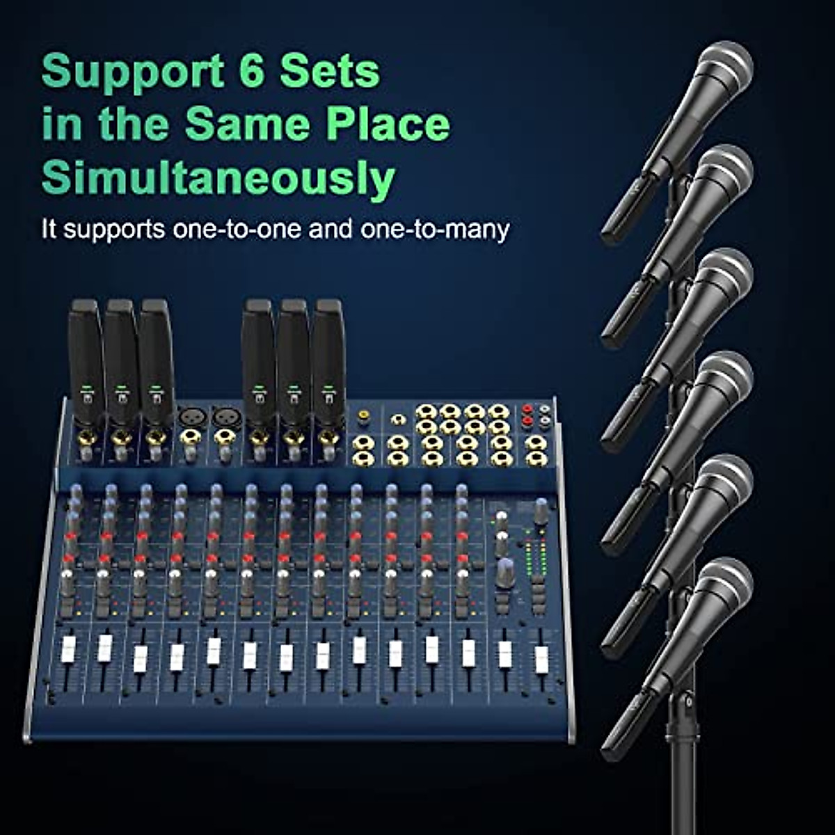 Rybozen Microphone Wireless System,2.4GHz Wireless Mic Adapter,Rechargeable Wireless XLR Transmitter and Receiver Compatible for Dynamic Microphone Audio Mixer, PA System and DSLR Camera, Black