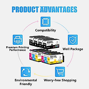 Miss Deer Compatible High Yield Ink Cartridges Replacement for HP 950XL 951XL Combo Pack, Works with HP Officejet Pro 8600 8610 8620 8630 8640 8100 8615 251dw 271dw 276dw (4BK, 2C, 2M, 2Y)