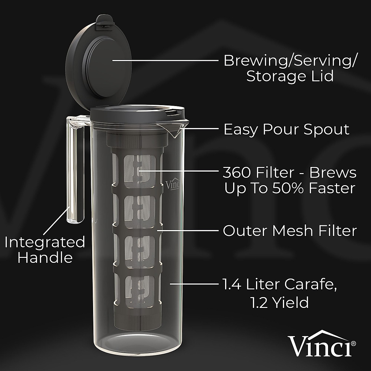 VINCI Cold Brew 360, 1.4L Cold Brew Coffee Maker Featuring Patented Dual Filter 360 Brewing Technology, Cold Brew Pitcher for Iced Coffee