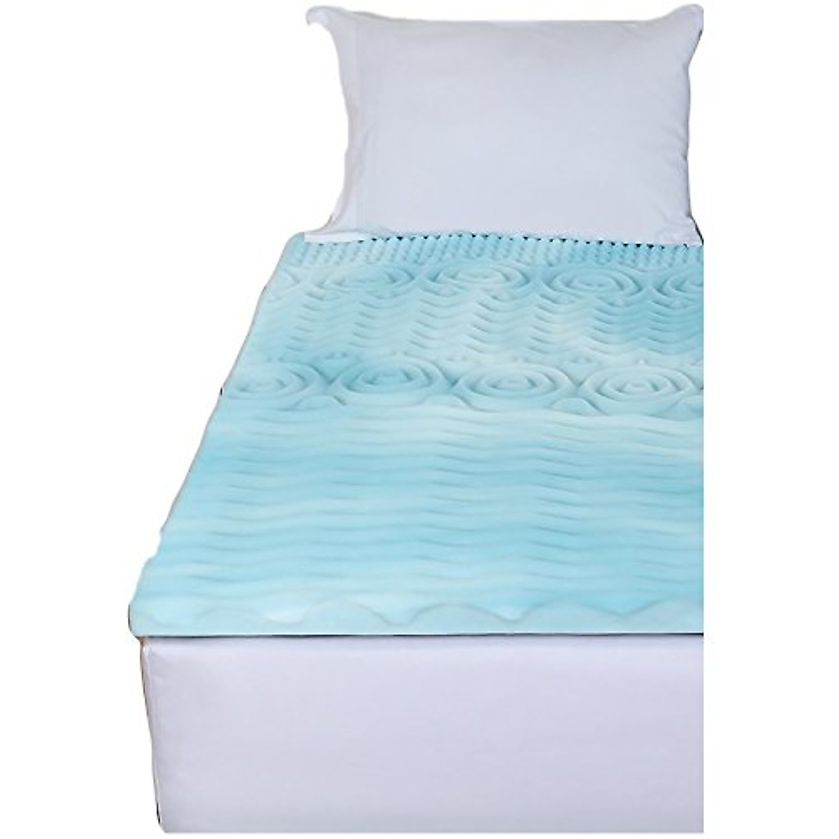 Memory Foam Mattress Topper Cot Size Fits Camp Cots Perfect for Kid’s sleepaway Camp and Also fits RV beds