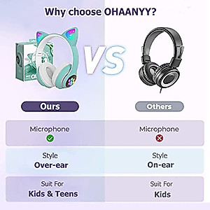 KERHAND Bluetooth Headphones for Kids, Cute Ear Cat Ear LED Light Up Foldable Headphones Stereo Over Ear with Microphone/TF Card Wireless Headphone for iPhone/iPad/Smartphone/Laptop/PC/TV (Green)