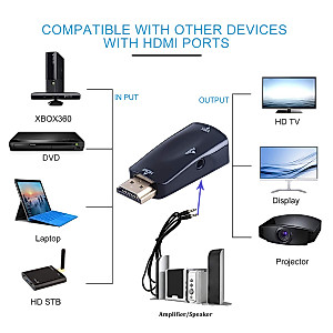 Guamar HDMI to VGA Adapter Converter with 3.5mm Audio Jack Cable,4K HDMI to VGA Converter Male to Female Gold-Plated Connector for Laptop,PC, Desktop,Monitor, Projector,HDTV,DVD