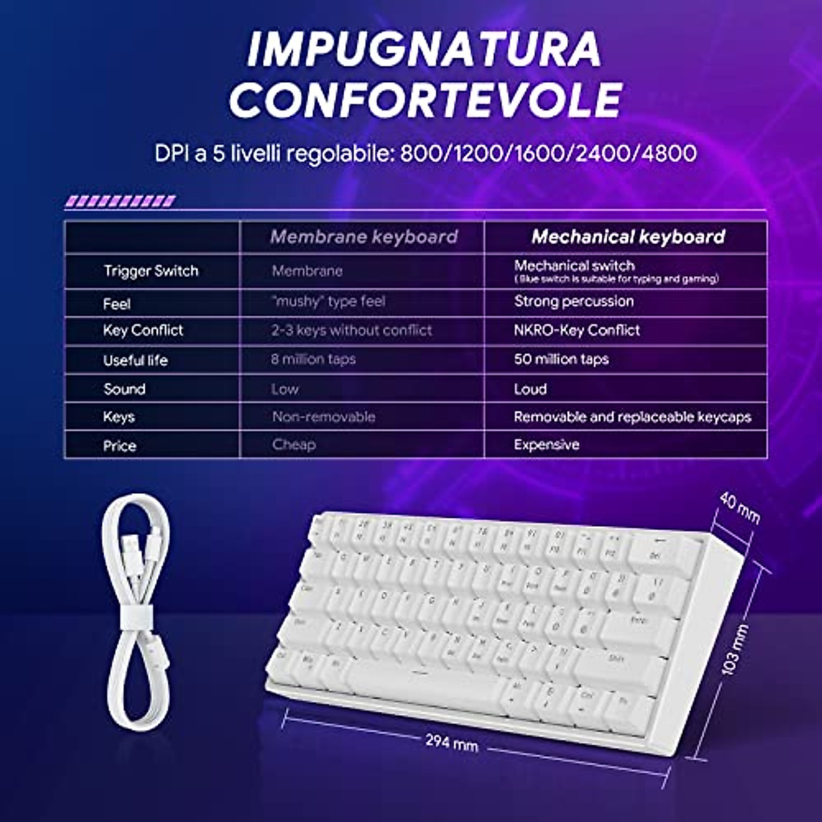 TECURS 60% Gaming Keyboard Mechanical Led Wired Keyboard Mini 61 Key Compact Gamer Keyboard Clicky with Blue Switch for Computer PC Laptop