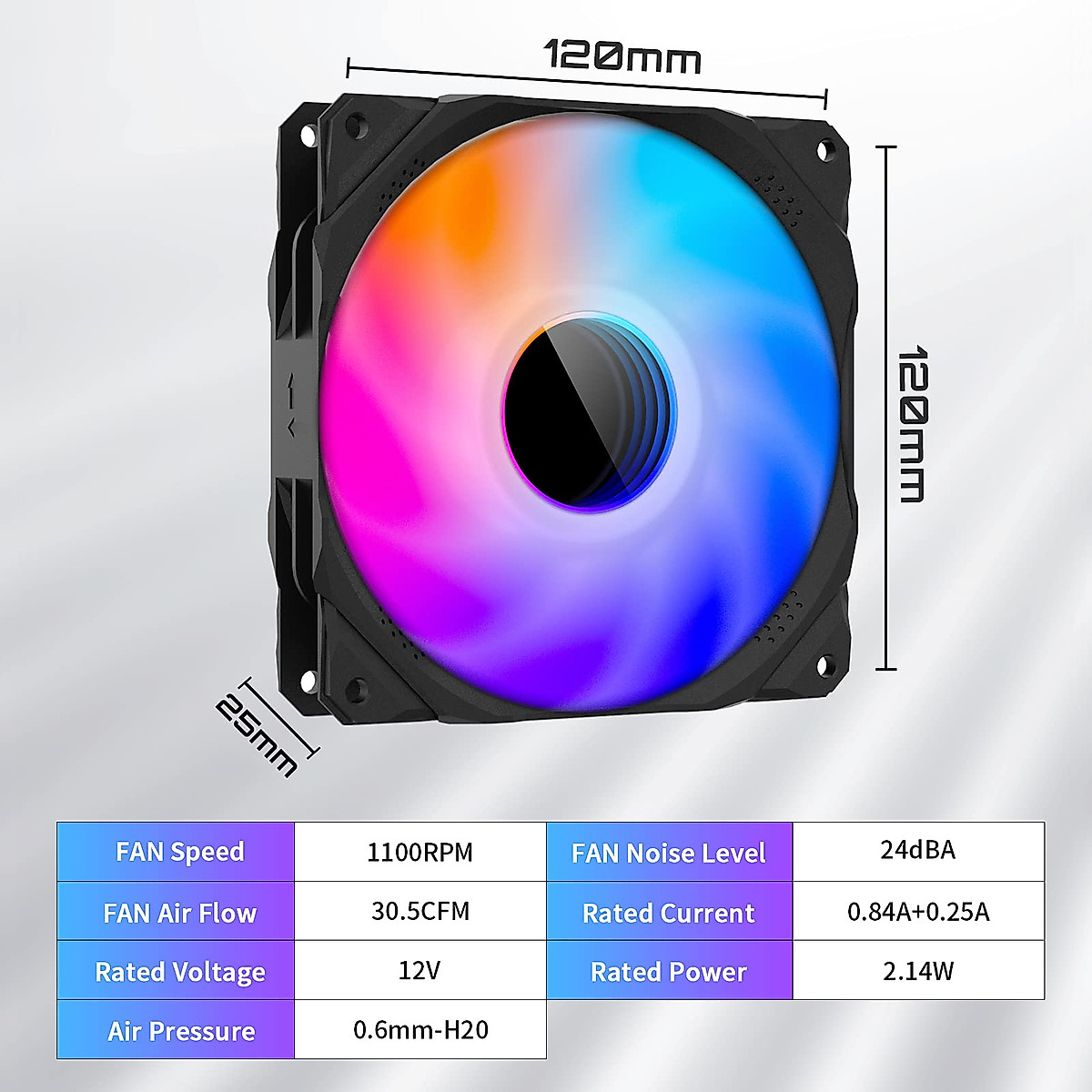 novonest RGB Case Fan,120mm Intelligent Control Silent Mirror Chassis Fan,Comes with Fan Hub,Remote Control,Adjustable Light Brightness and Light Effect Mode, UA0106(5-Pack)