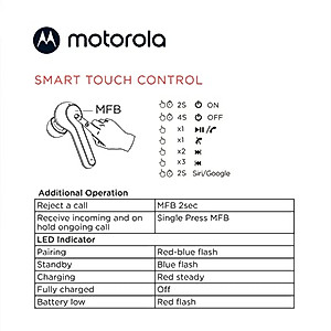 Motorola Moto Buds 085 - True Wireless Bluetooth Earbuds with Microphone and USB-C Charging Case - IPX5 Water Resistant, Smart Touch-Control, Lightweight Comfort-Fit, Clear Sound & Deep Bass - Black