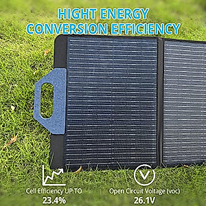 IDEAPLAY 200W Solar Panel Kit for BP200 BP201 BP300 SN2200 Power Station, Solar Generator with Adjustable Kickstand, IP65 Water-Resistant, Foldable Solar Panel for Outdoors RV Camping or Home Use
