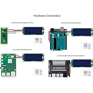 waveshare for Arduino Raspberry Pi/Pi Pico Jetson Nano, LCD1602 RGB Module 16x2 Characters up to 16 Million Colors Adjustable RGB Backlight Color I2C Interface 3.3V/5V