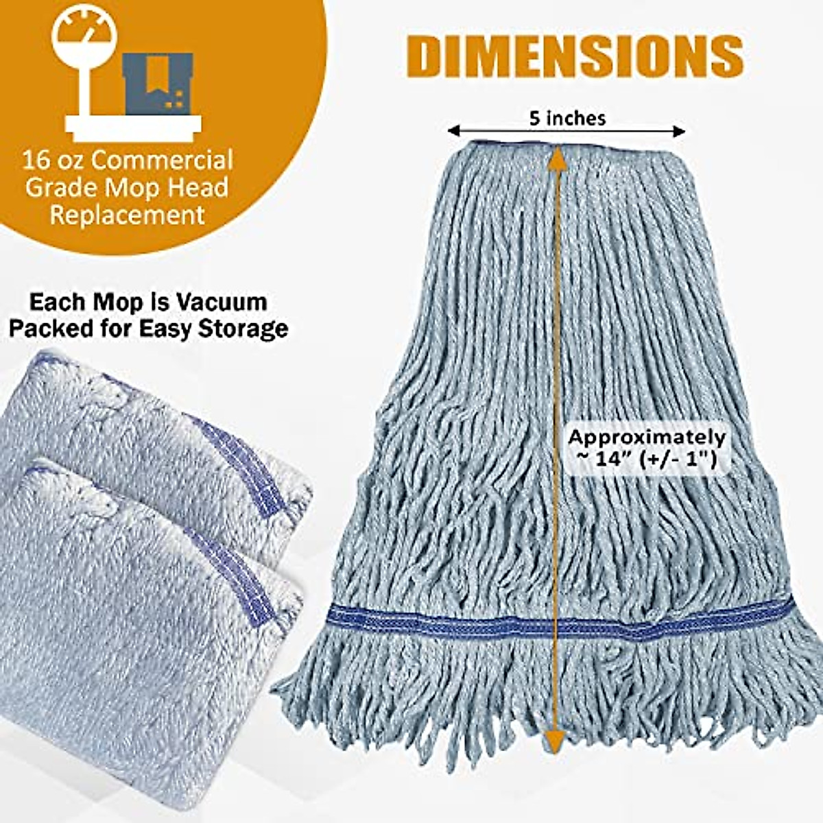 Buena Goods Heavy Duty Blue Commercial Mop Head Replacement. Looped End Synthetic Cotton Blend Mop Refill. Industrial Grade Reusable Washable Wet Mop Heads. Durable Wide Universal Headband. 3 Pack