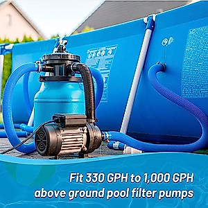 IDEASURE Pool Pump Replacement Hose, 1.25 x 41 Inch for compatible with Intex Filter Pump 607, 637 and 32mm Above Ground Pools include 6 Hose Clamps, Replace for compatible with Intex Hose