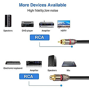 YABEDA RCA Female to Dual RCA Male Y Splitter Cable,Gold Plated RCA (1 Female to 2 Male) Stereo Audio Y Adapter Cable - 1.6feet/50cm