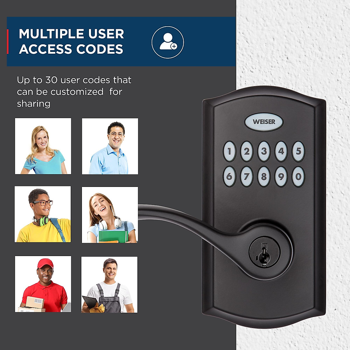 Smartcode Electronic Commercial Deadbolt - Matte Black, Keyless Entry + Keypad with Lever
