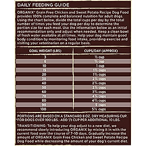 Castor and Pollux ORGANIX Grain Free Dog Food, Chicken and Sweet Potato Organic Dog Food Recipe - 4 lb. Bag