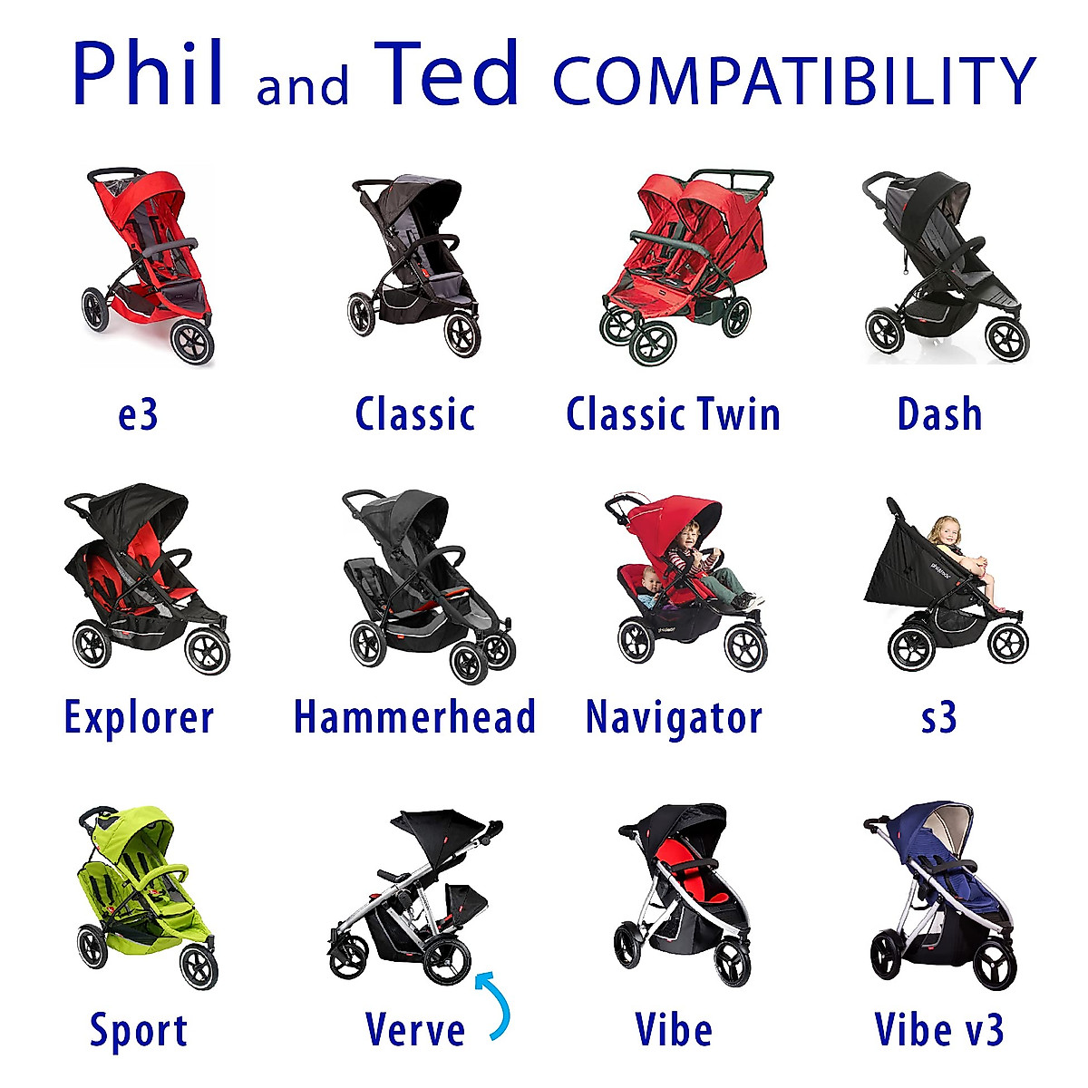 Inner Tube for Phil & teds Navigator Stroller