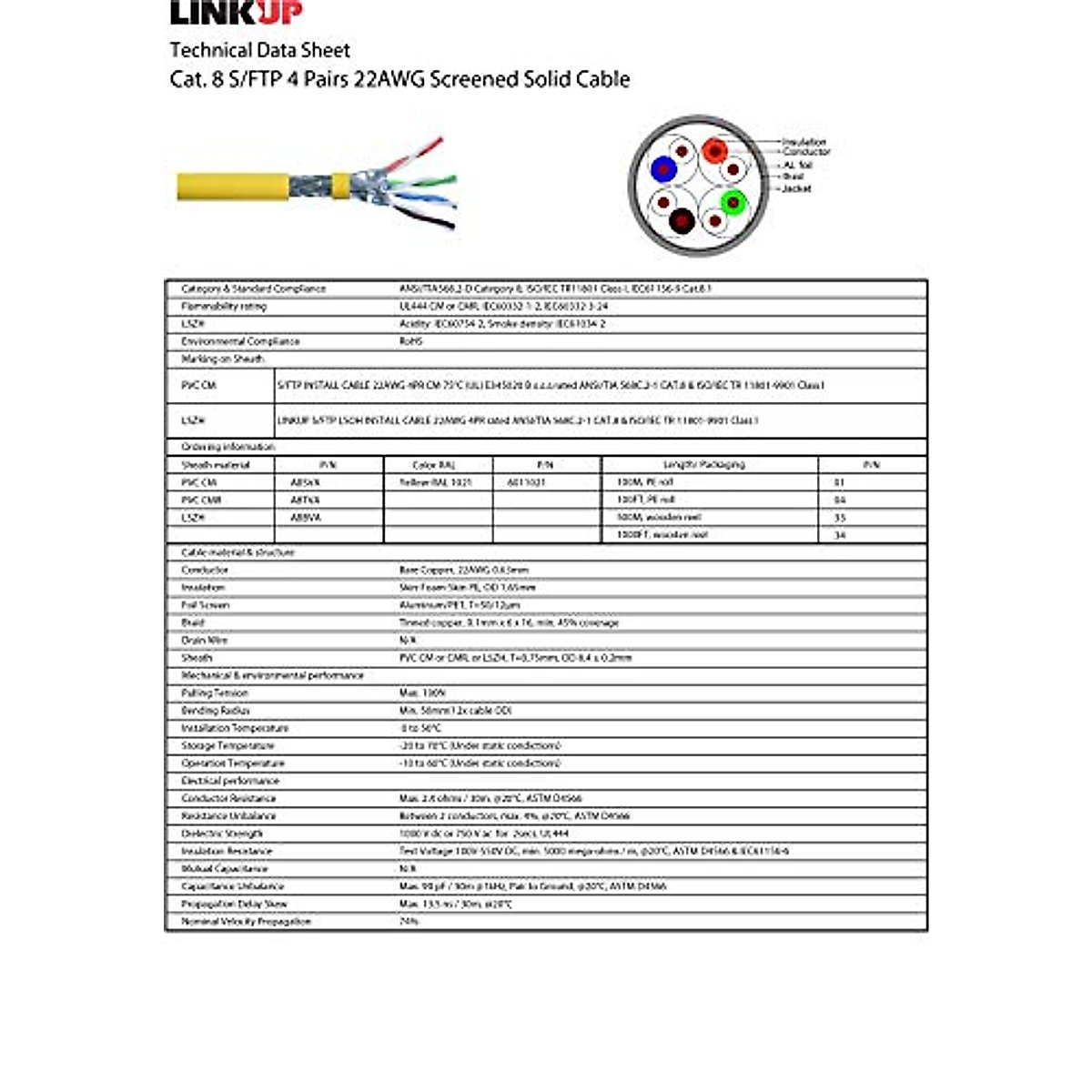LINKUP - [GHMT & DSX8000 Certified] Cat8 Ethernet Patch Cable S/FTP 22AWG Double Shielded Solid Cable | 2000MHz 2GHz 40Gbps | 5th-Gen Ethernet LAN Network 40G Structure Wires |Yellow| 1 M (3.3ft)