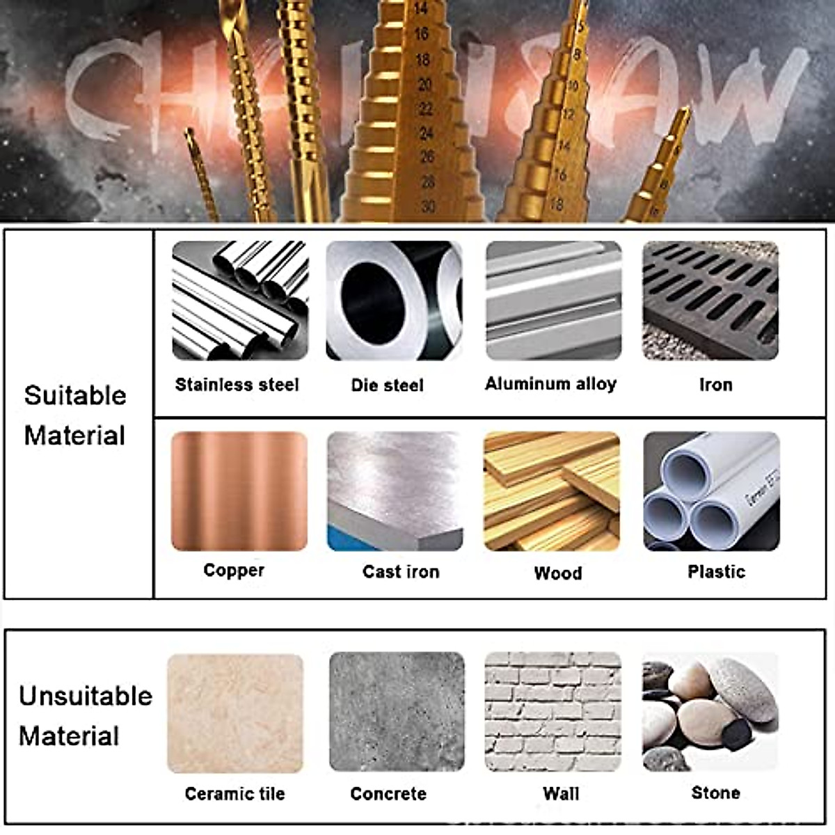 6PCS HSS Titanium Coated Drill Bit Set, High Speed Reaming Pagoda Sawtooth Set, Including 3 Sizes of Step Drill Bit and 3 Sizes of Saw bit for Metalworking, Woodworking, Hole Drilling