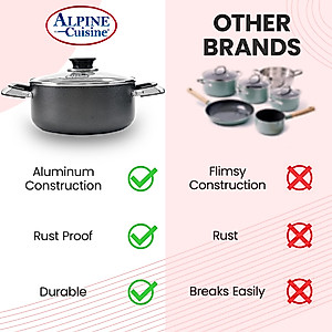 Alpine Cuisine 6 Quart Non-stick Stock Pot with Tempered Glass Lid and Carrying Handles, Multi-Purpose Cookware Aluminum Dutch Oven for Braising, Boiling, Stewing