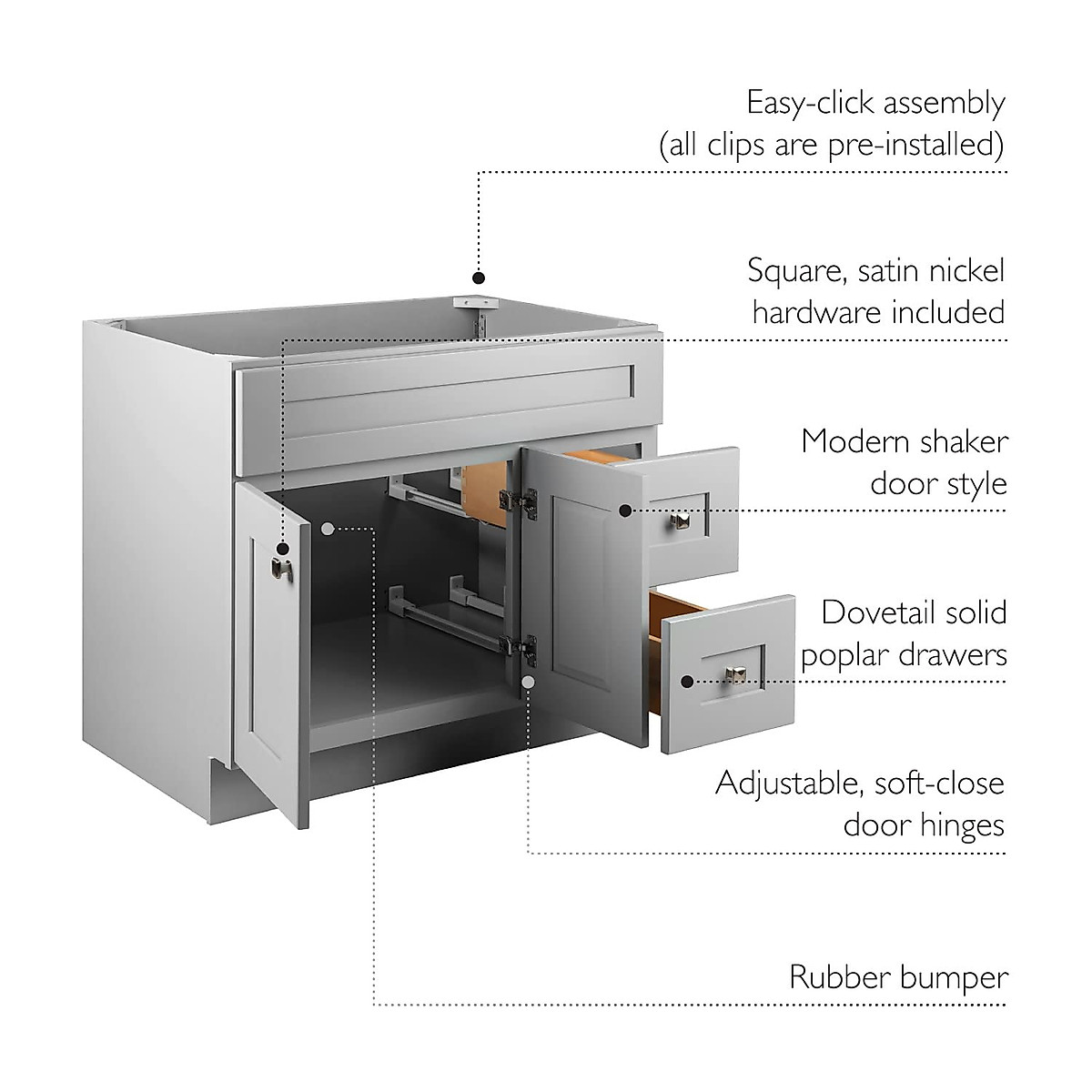 Design House 587097 Bath Unassembled Modern 2-Door 2-Drawer Bathroom Shaker Vanity Cabinet Only, 36 x 21,Grey