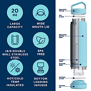 Infusion Pro Fruit Infuser Water Bottle Vacuum Insulated (20 oz) Stainless Steel : Fruit Infusion Recipe eBook : Bottom Loading Water Infuser for More Flavor : Easy Cleaning : Great Gift Water Bottle