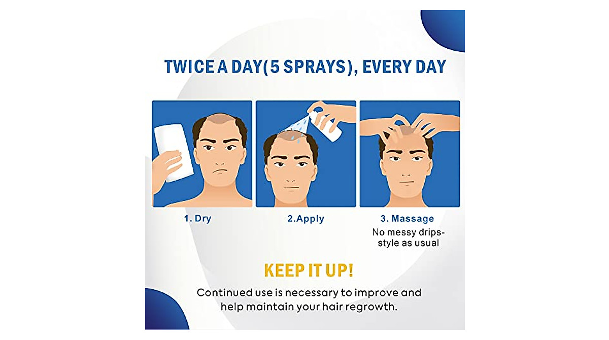 5% Minoxidil Hair Growth Spray for Men & Women - Thicker Hair