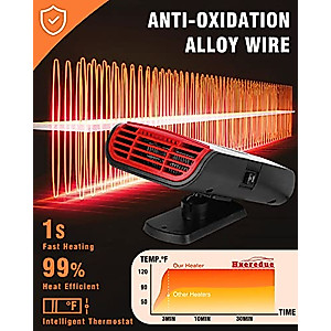 Car Heater,12V 150W Portable Car Heater Defroster Fans, 2 in 1 Heating & Cooling Fast Heating Defrost Defogger with Plug in Cigarette Lighter, Window Defroster for Car, SUV, Jeeps, Trucks, Black