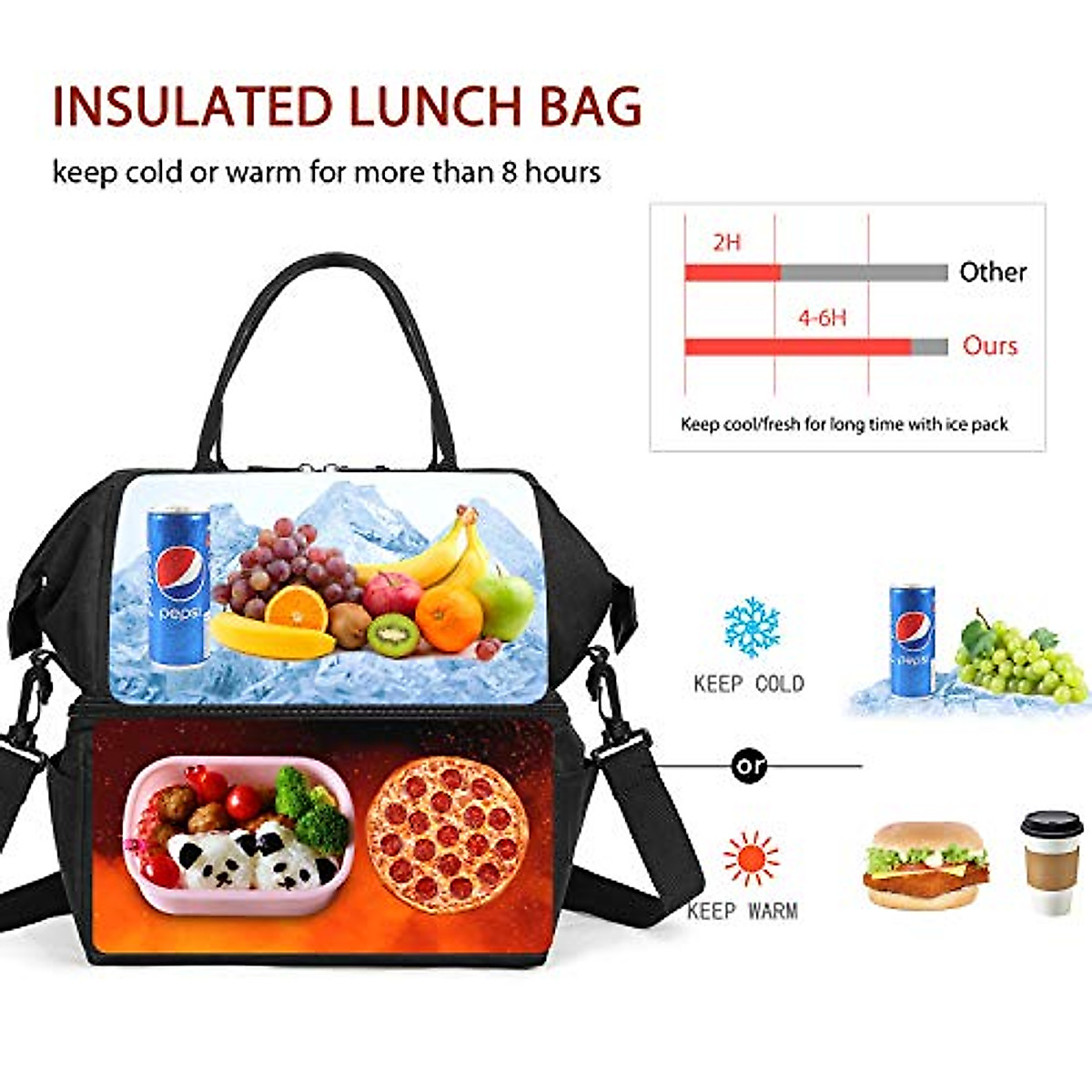 UTOTEBAG Double Deck Lunch Bag Leak Proof Insulated Lunch Box Large Cooler Tote Bag Thermal Meal Prep Organizer with Removable Strap for Men Women, Black
