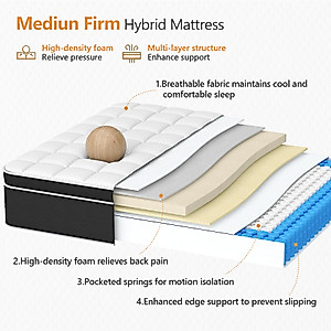 Ayeawo Queen Mattress, 10 Inch Hybrid Mattress with Soft Foam and Motion Isolation Pocket Spring, Queen Size Mattress in a Box, Medium Firm Mattress Queen Size with Breathable Fabric, Edge Support