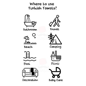 Bazaar Anatolia Turkish Beach Towel 100% Cotton Bath Towels Oversized Quick Dry Boho Farmhouse Decor Sheets Bathroom Towels Sand Free Camping Blanket 71x39 inches - Diamond Black