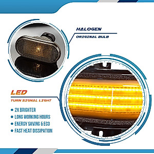 Gempro LED Side Mirror Marker Lights Switchback & Sequential Turn Signal Lamps Smoked Towing Mirror Replacement for 2017-2021 Ford F250 F350 F450 Super Duty, 2 Packs