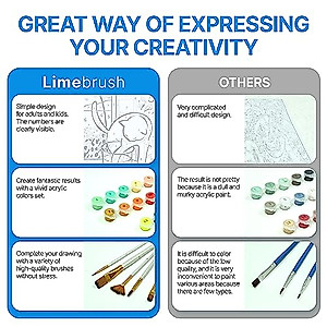 Limebrush DIY Paint by Numbers for Adults Beginner Set - Creative 12"x14.5" Unframed Rolled Canvas Adult Paint by Number Kit with Reusable Brushes, Acrylic Paints – The Cat with Red Fish