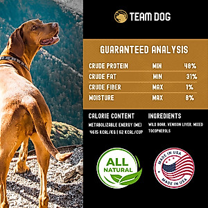 Team Dog Duck Dog Food Topper | Shredded Duck Freeze Dried Raw Dog Food Topper | Wet & Dry Dog Food Toppers for Picky Dogs | with Duck, Duck Gizzard, Duck Liver & Duck Hearts for Dogs | 5 Oz