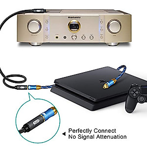 Optical Extension Cable Male to Female Coupler CableToslink Audio Cable Nylon Braided Jacket 24K Gold-Plated Fiber Digital Extension Adapter Cable for Home Theater Sound bar TV PS4 Xbox 3.3ft