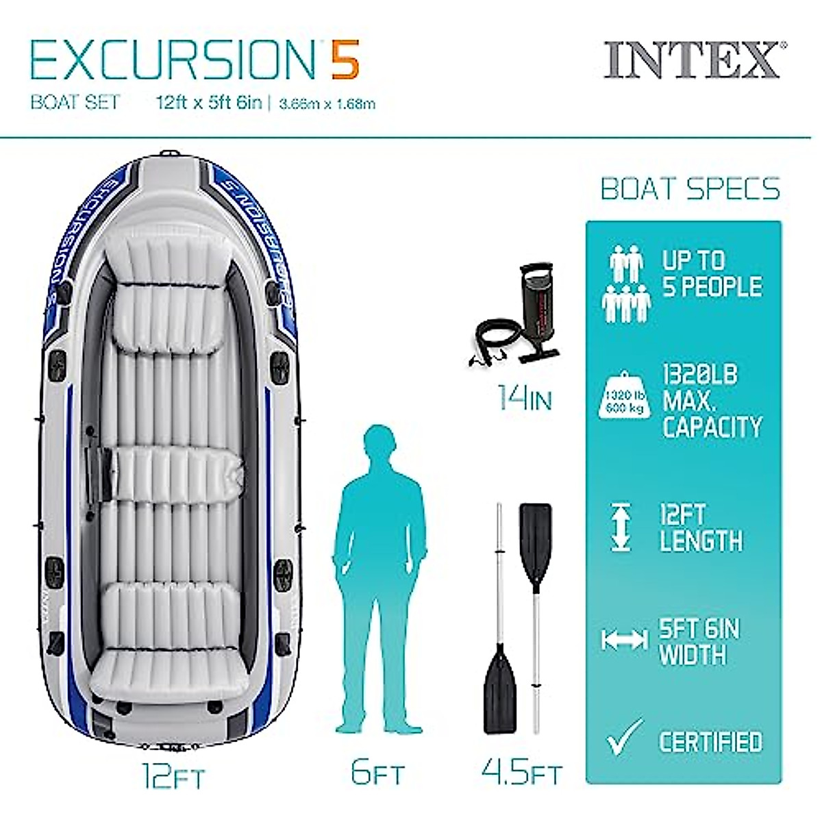 INTEX 68325EP Excursion 5 Inflatable Boat Set: Includes Deluxe 54in Aluminum Oars and High-Output Pump – Adjustable Seats with Backrest – Fishing Rod Holders – 5-Person – 1320lb Weight Capacity