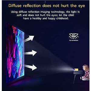 Home Mini Led Portable Smart Pocket Cinema Video Projector YG300 (MP20)