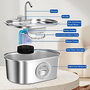 YZHDUXIU Cat Water Fountain, 108oz/3.2L 304 Stainless Steel Cat Fountain with Transparent Window, Automatic Pet Water Fountain Water Bowl, 24 Hours Keep The Water Clean,Ultra-Quiet, No Sputter