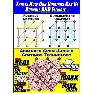 KBS Coatings 53000 Auto Fuel Tank Sealer Kit, Seals Up to 25 Gallon Tank