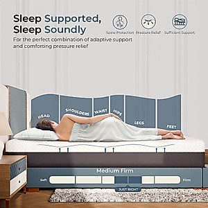 HEIM NEST Full Size Mattress, 10 Inch Gel & Air-Cooling Memory Foam Mattress for Pressure Relief, Medium Firm Full Mattress in a Box with Cooling Cover for Conforming Support and Restful Sleep