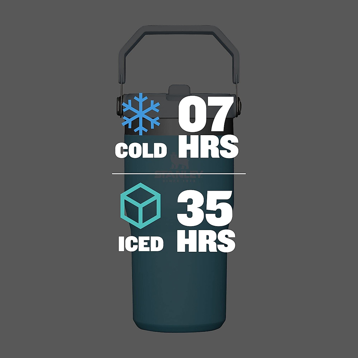 Stanley IceFlow Stainless Steel Tumbler with Straw - Vacuum Insulated Water Bottle for Home, Office or Car Reusable Cup Leak Resistant Flip Cold 12 Hours Iced 2 Days (Pool)