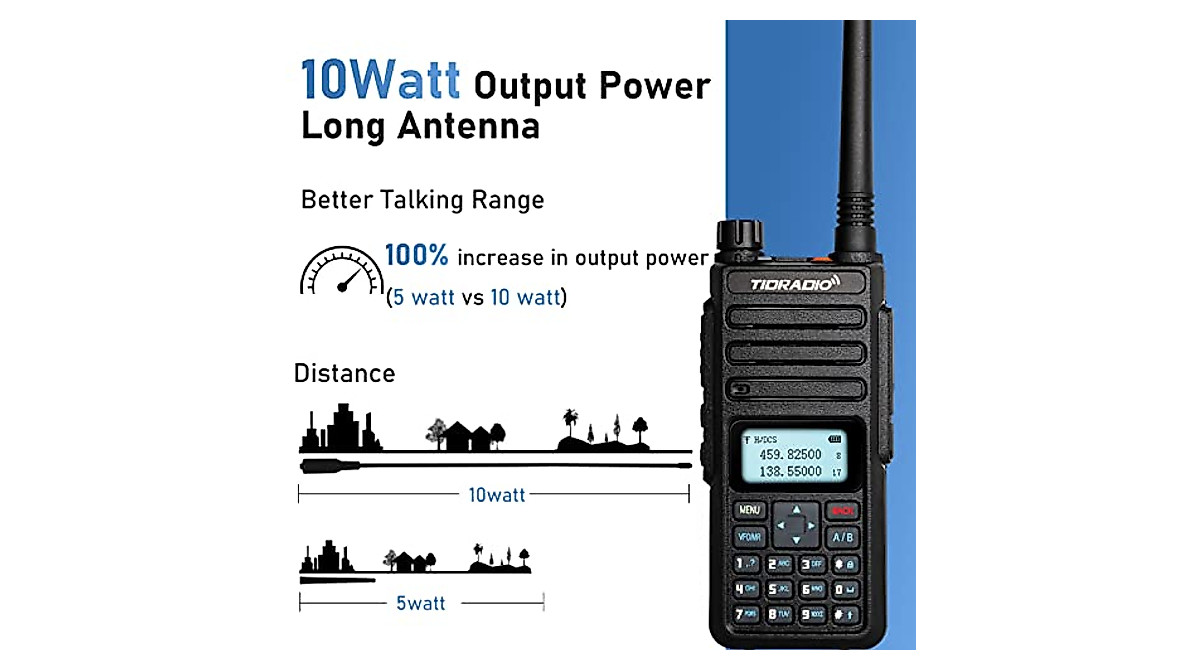 TIDRADIO TD-H6 10W Ham Radio | Dual Band & Long Range