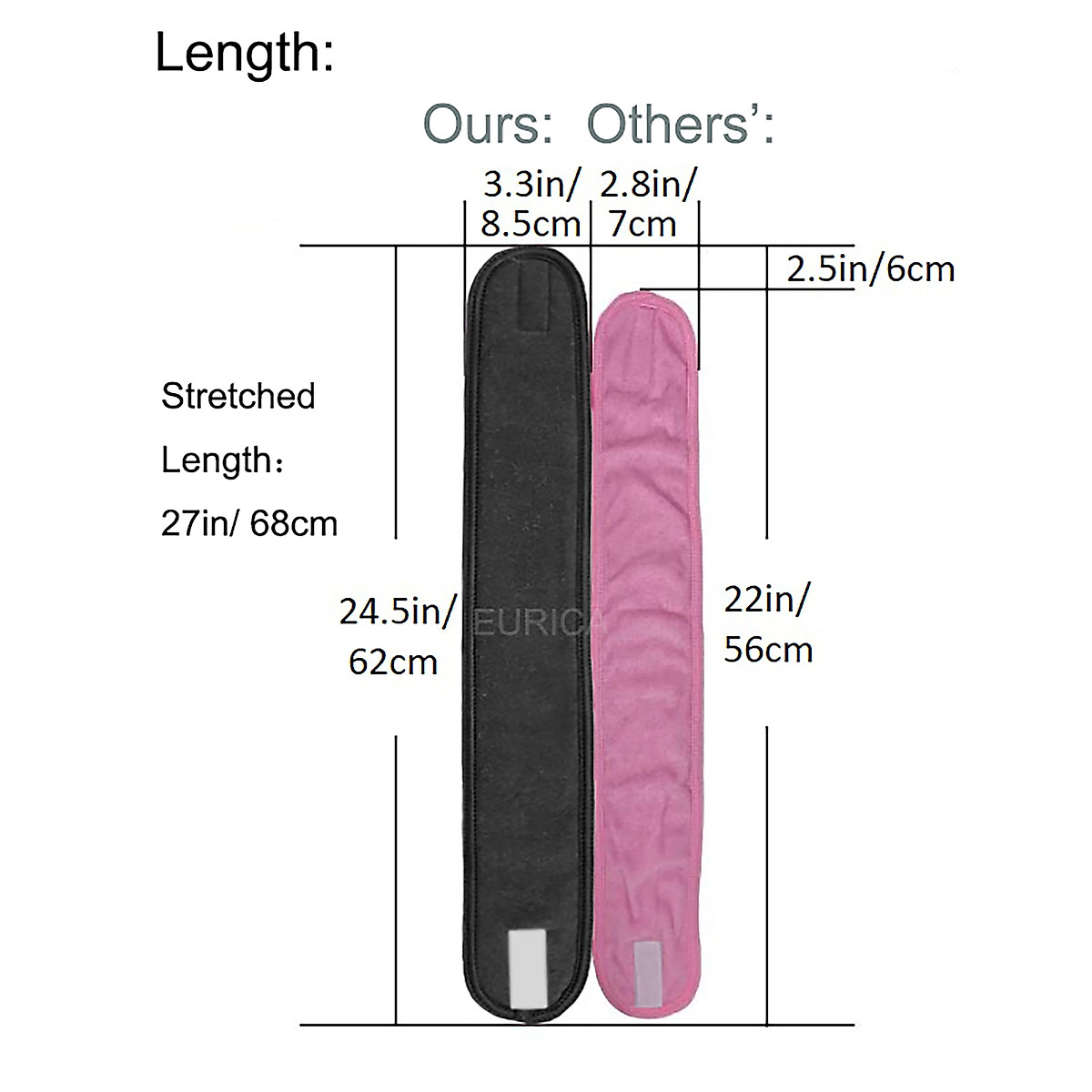 EUICAE Hair Wrap Headband, 6 Pack Non-slip Stretchable Washable Makeup Headband for Face Wash Facial Treatment Sport Fits All, White (Black)