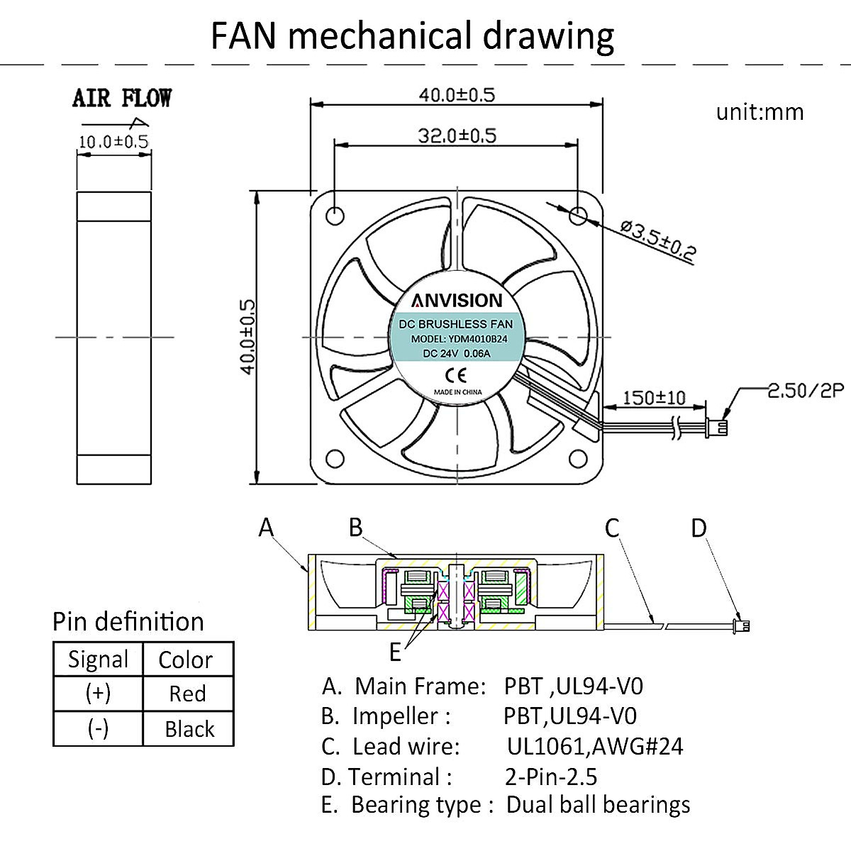 ANVISION 2-Pack DC 24V 40mm x 10mm Brushless Cooling Fan, Dual Ball Bearing, 2 Pin