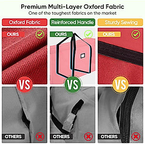 BALEINE 9 ft Christmas Tree Storage Bag, Heavy Duty 900D Oxford Fabric with Reinforced Handles and Dual Zippers Wide Opening, Extra Large Storage Container for Trees and Decorations (Red)