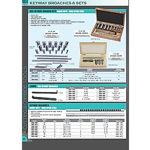 HHIP 2006-0114 1/4 Inch HSS Square Push Broach