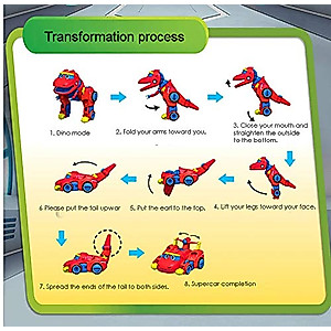 GoGo Dino Dinosaur Exploration Transformation Robot Rex Transformation Dinosaur Tyrannosaurus + 2 Dinosaur Stickers
