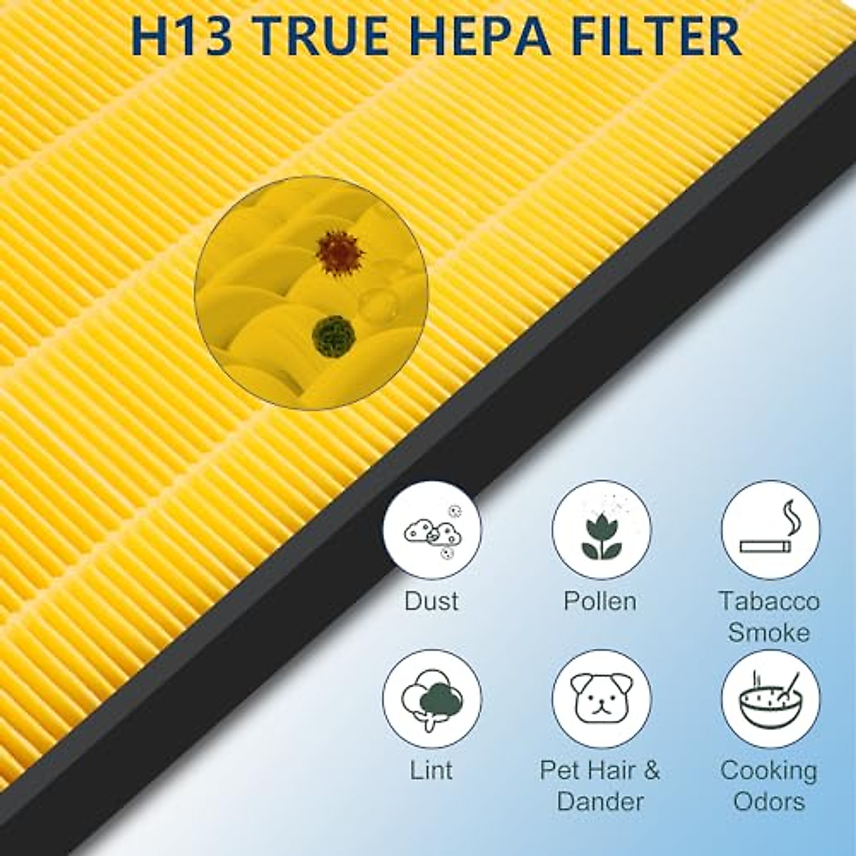 2Pack Vital 200S True HEPA Filters Replacement for LEVOIT Vital 200S Pet Allergy Air Purifier, H13 Grade Ture HEPA Filter and High-Efficiency