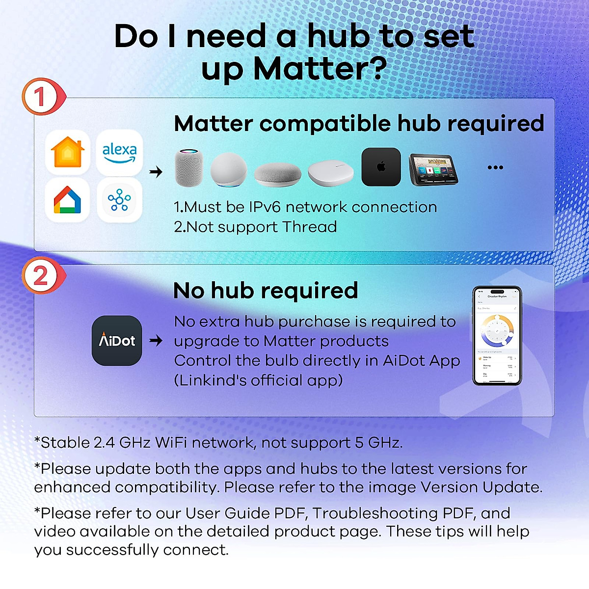 Linkind Matter Smart Light Bulb,1600LM 100W Smart Bulbs Work with Alexa/Apple Home/Google Home/SmartThings, RGBTW LED Color Changing Bulbs Music Sync, 2.4GHz Wi-Fi Light Bulbs LED 11W, A21 E26, 2Pack