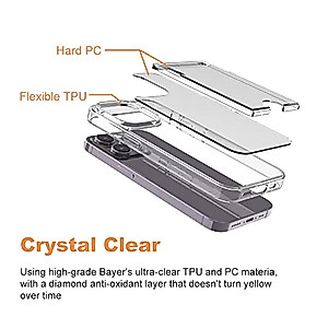 Wuwedo for iPhone 14 Pro Ultra Clear Card Case, [Up to 2 Cards] [2 in1 TPU + PC] Hybrid Slim Fit Anti-Yellowing Transparent Wallet Case with Card Holder for iPhone 14 Pro 6.1" 2022